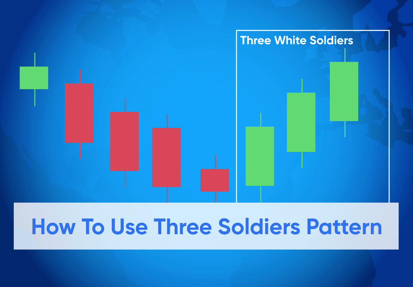 Three White Soldiers Candlestick Pattern - Margex Blog