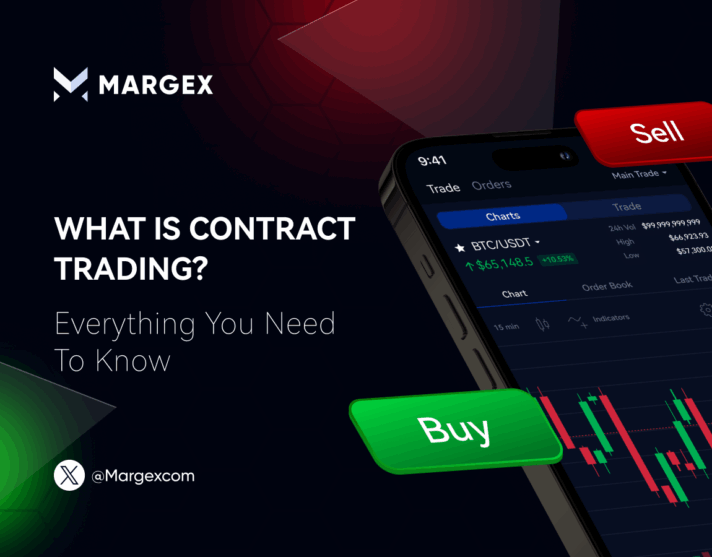 O que é Contract Trading? Tudo o que o senhor precisa saber